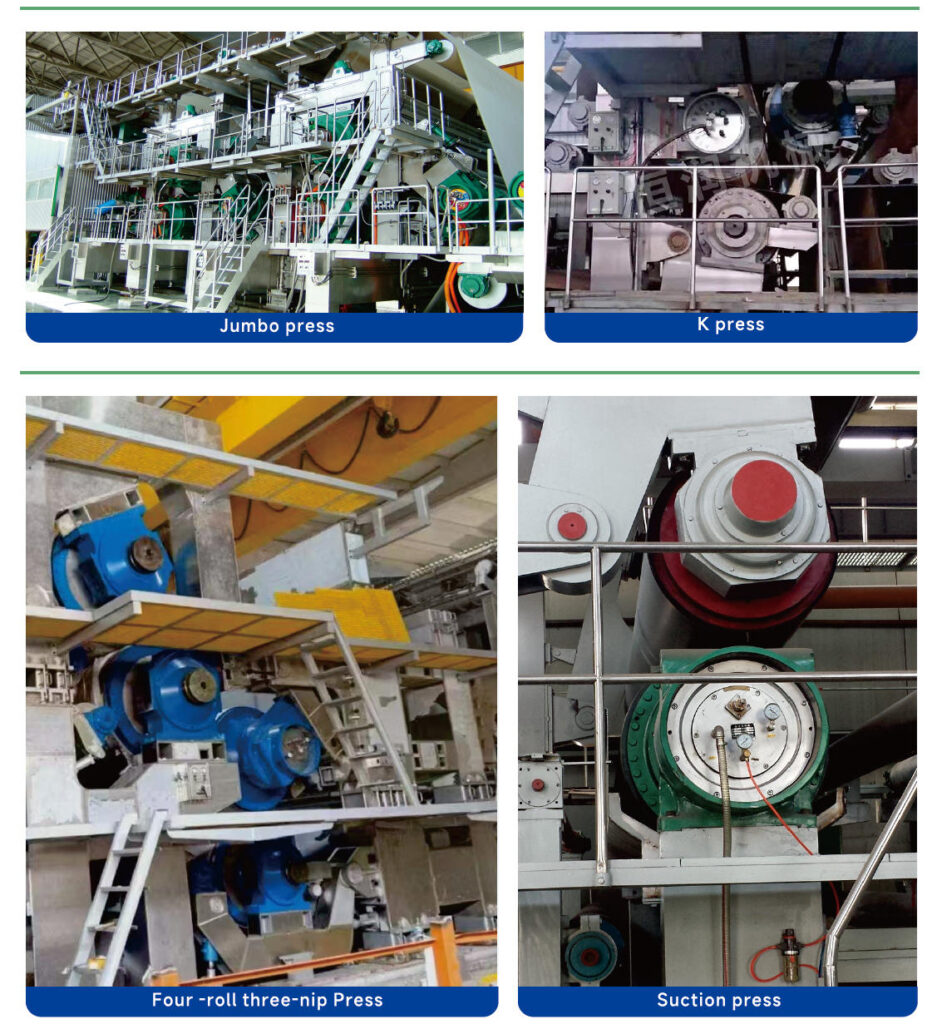 Press section | Paper machinery-paper making machine,paper ...